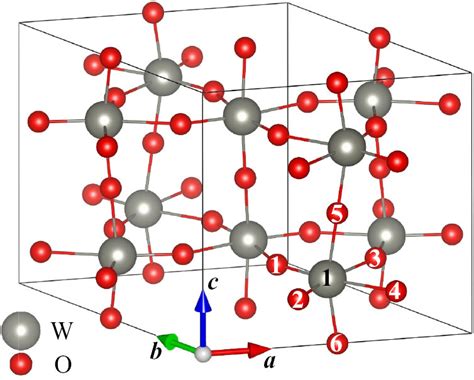 Crystal Structure Of The Hexagonal Wo3 Cell With Six Formula Units Download Scientific Diagram