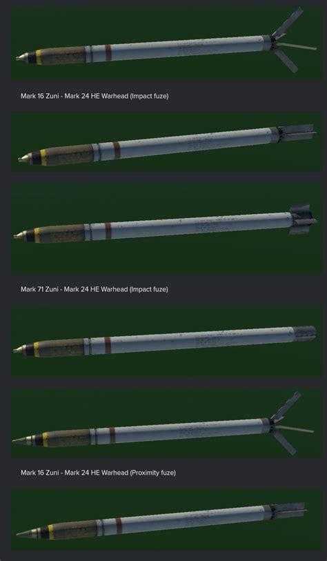 Ffar Builder And Customization Exemplar Use Case Hydra 70 Mighty Mouse Ffar Passed War
