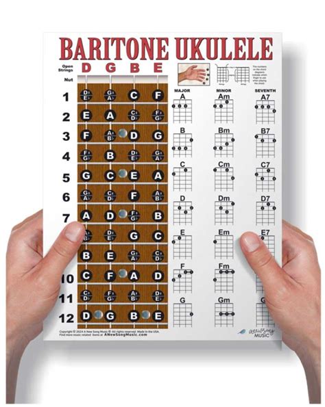 Bari Uke Chord Chart