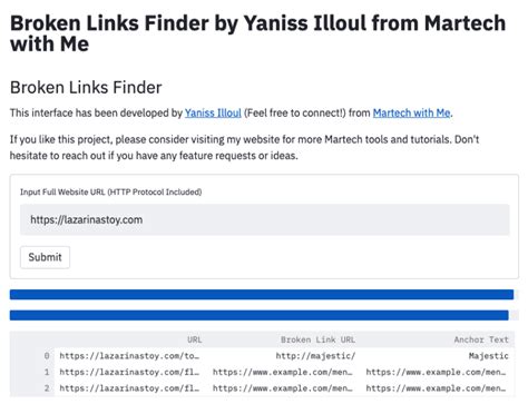 How To Find Broken Links On Any Website With Python