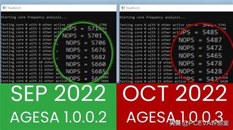 ZEN Ryzen C State Acceleration Limiter Update SK Hynix Launches GB DDR Memory INEWS