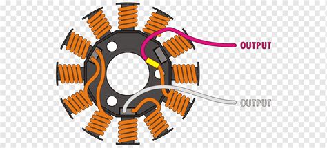 혼다 Cbr250r 오토바이 스쿠터 스즈키 레이더 150 혼다 호랑이 스쿠터 주황색 심벌 마크 Png Pngwing