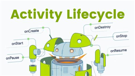 Demystifying The Activity And Fragment Lifecycle In Android Development
