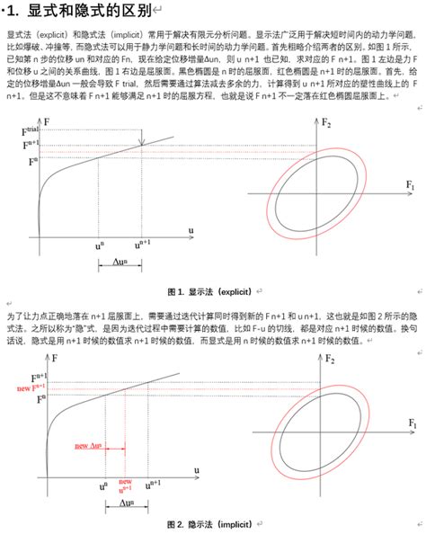 显式动力学explicit和隐式动力学implicit 知乎 显式动力学explicit和隐式动力学implicit 知乎