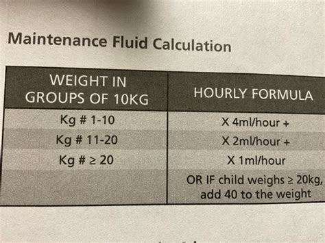 Maintenance Fluid Calculation Flashcards Quizlet