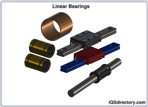 Pbc Linear Linear Slide