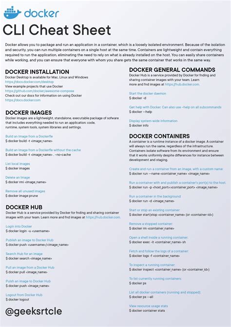 Hacking Articles On Linkedin Infosec Cybersecurity Pentesting Redteam Informationsecurity…