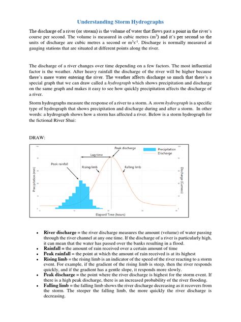 Understanding Storm Hydrographs 1 Pdf Discharge Hydrology River