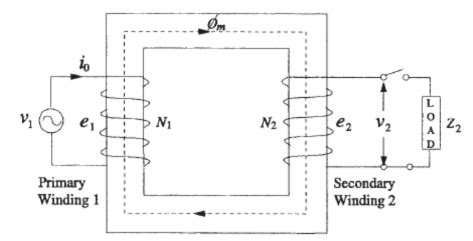Transformer Theory And Operation