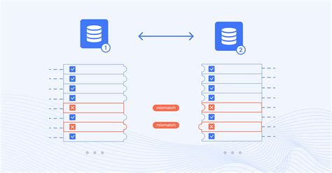 Open Source Data Diff Datafold