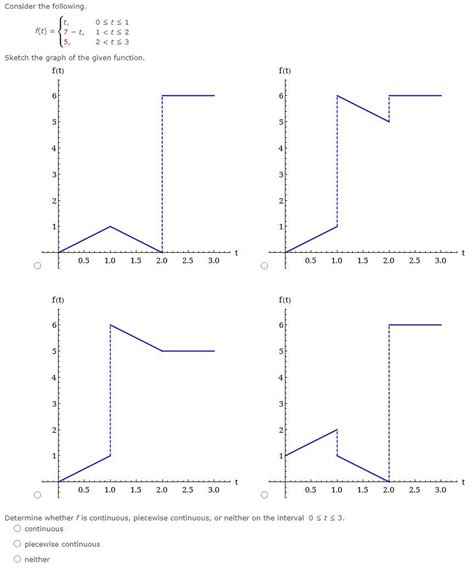 Solved Consider The Following F T T Tr T Chegg Com