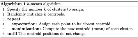 machine learning k means clustering algorithm tutorial learnovita