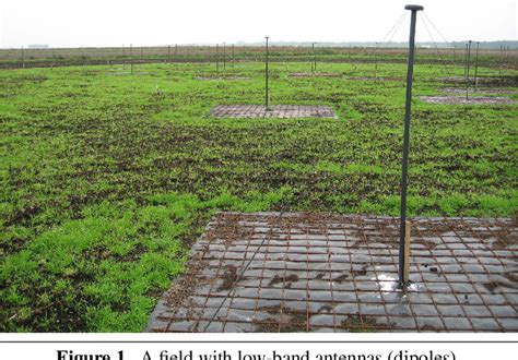 Figure 1 From The Lofar Correlator Implementation And Performance Analysis Semantic Scholar