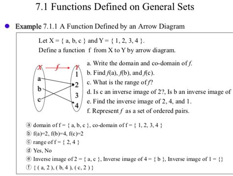 Answered 71 Functions Defined On General Sets Bartleby