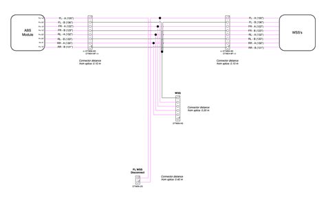 Exige DAQ Part II Build Steven Daniluk