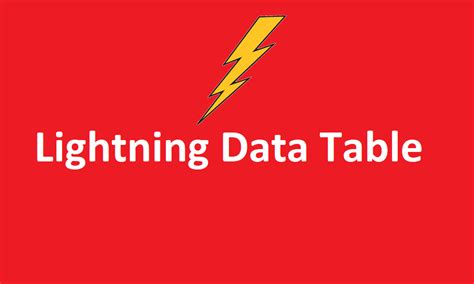 Add Sorting In Lightning Data Table In Lightning Component Salesforce