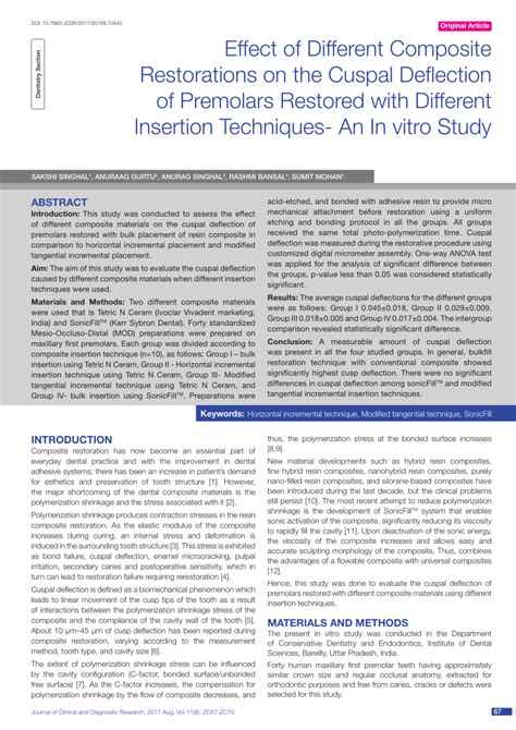 Pdf Effect Of Different Composite Restorations On The Cuspal Deflection Of Premolars Restored