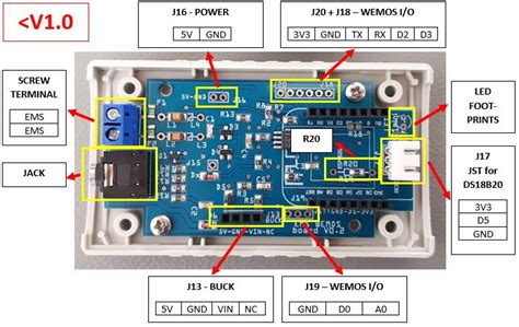gateway hardware details — ems gateway documentation