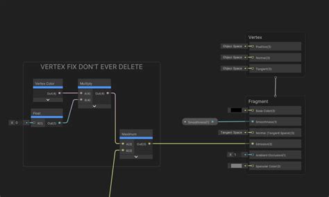 Unitys Scriptablerenderfeature Breaks In Windows Build Questions