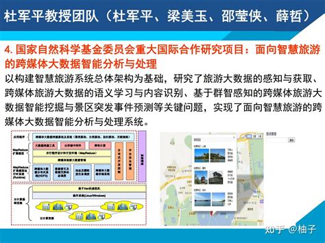 【北邮计算机考研6组】2025年北京邮电大学计算机考研6组研究方向和导师介绍（杜军平、邓芳、孟祥武、张玉洁、潘维民、王晓茹、梁美玉、邵蓥侠、薛