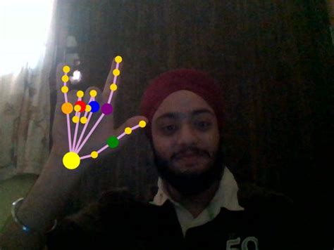 Github Jassi10000 Zzhandpose Cum Gesture Recognition System This