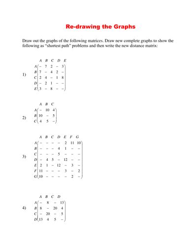 travelling salesperson problem teaching resources