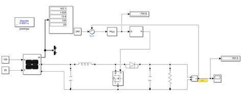 simulink pv system need help with the voltage regulator part r