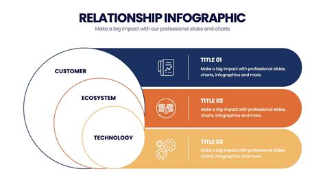 Business Growth And Expansion Presentation Powerpoint Template And