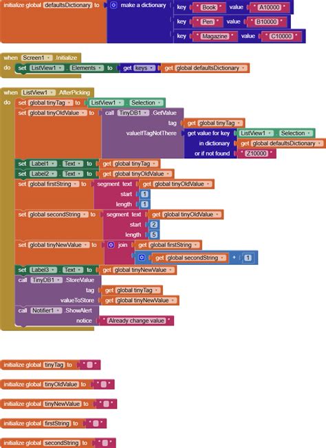 Error Message Is The Operation Cannot Accept The Arguments Ot Fo 1 Mit App