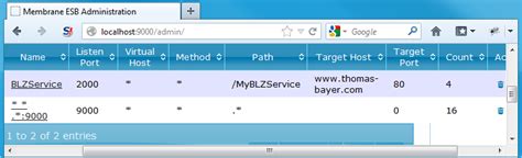Soap Router Quickstart Tutorial