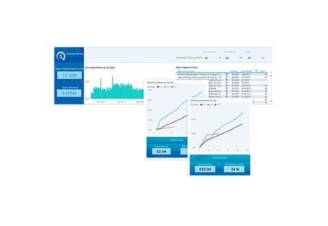 An Overview Of The Top Microsoft Dynamics 365 Applications Dynavics