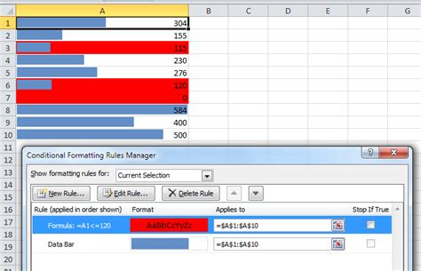 Charts How Can I Format Data Bars Based On Value In Excel 2010 Super User