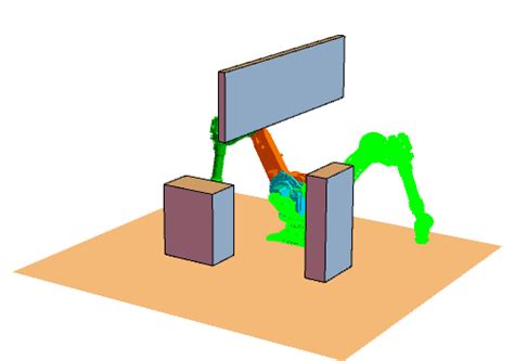 Rrt算法简介 Csdn博客