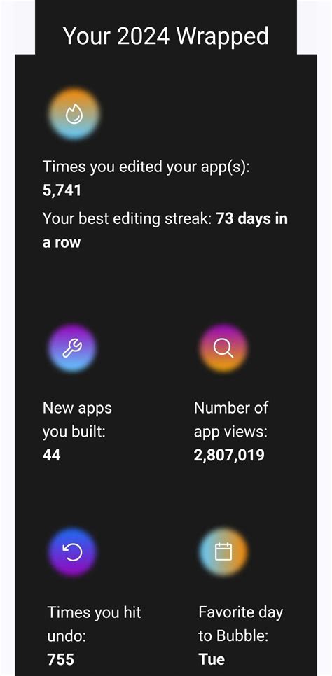 Bubblewrapped Devraj Singh