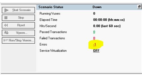 Loadrunner Controller Crash After Starting The Scenario Professional Performance Engineering
