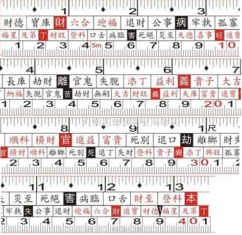 3米鲁班尺详图对照表 千图网