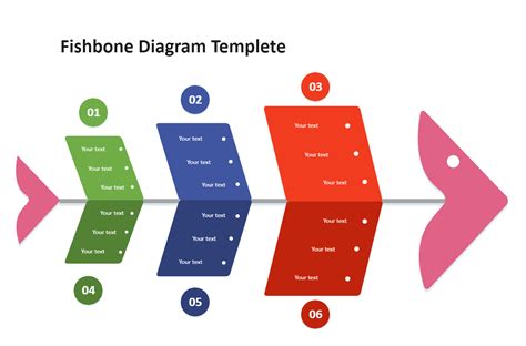 Fillable Fishbone Diagram EdrawMax Free Editbale Printable Cause And