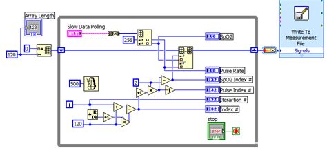 Storing Array After While Loop NI Community