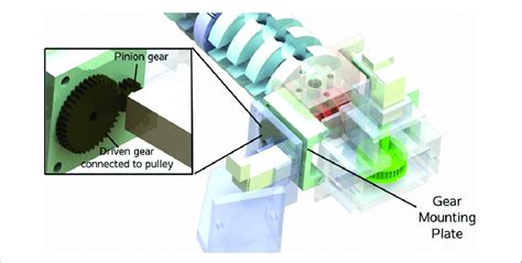 CAD Model Of The Revised Design Download Scientific Diagram