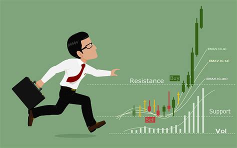 Trading With Pivot Points Bamsbung Algorithmic Trading