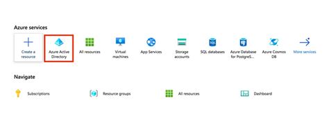 Microsoft Azure Mfa で Saml を利用した Asa Anyconnect Vpn の設定 Cisco
