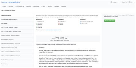 Create A License File For Your GitHub Repo In Clicks Steve Martinellis Blog