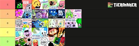 Tpot Episodes [as Of Tpot 17] Tier List Community Rankings Tiermaker