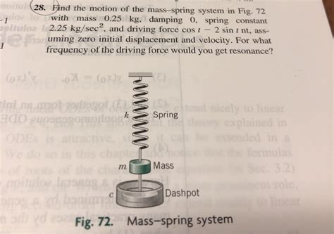 Solved 28 Find The Motion Of The Mass Spring System In Fig