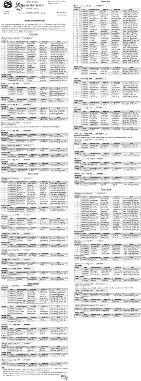 TSC Primary Teacher Interview Results Of Sudurpaschim