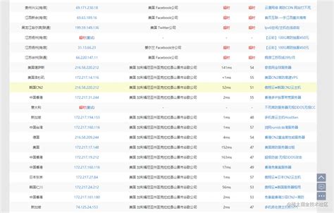 使用 edge 或 chrome 调试 安卓app 手机网页前端页面调试技巧使用edge调试安卓app 手机浏览器网页 掘金