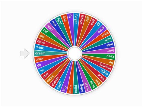 Irregular Verbs Guille 1 40 Spin The Wheel