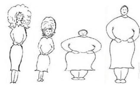高矮胖瘦简笔画 天马图吧