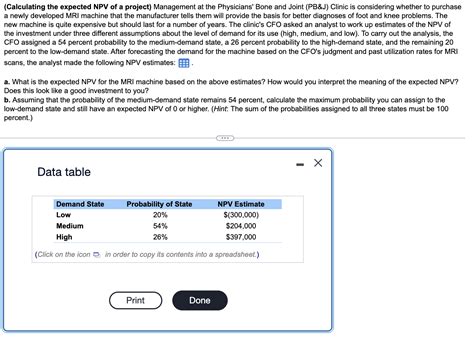 Solved Calculating The Expected Npv Of A Project