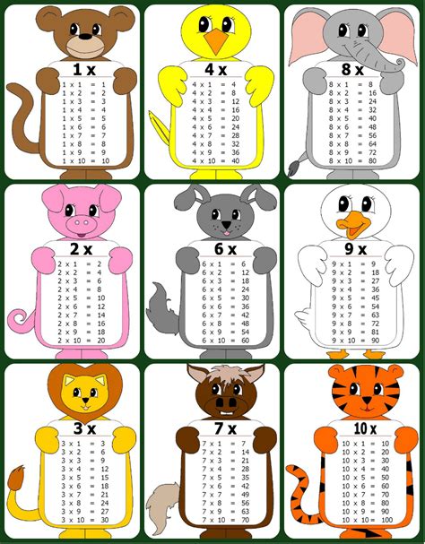 Collage Tablas Imagenes Educativas